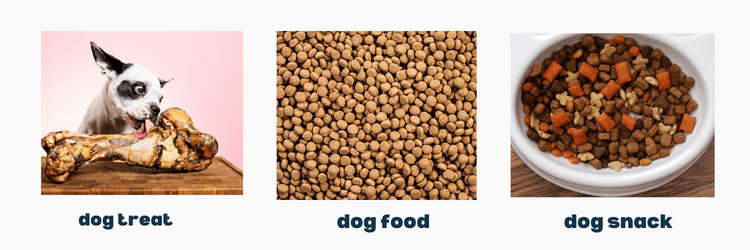 Dog food palatant – profypet