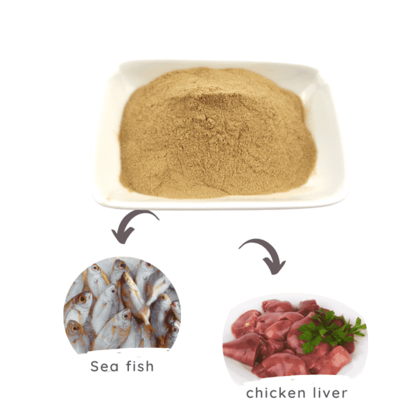 Exploring the Benefits of Pet Food Additives - Pet Food Palatant