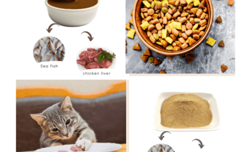 Cat& dog food palatant – Profypet Pet Food Palatant