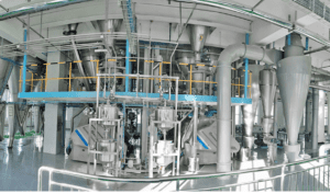 About Us - Profypet Pet Food Palatant